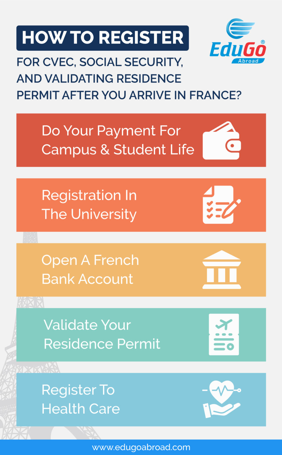 Decoding France’s Social Security System: A Comprehensive Guide for ...