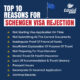 10 Main Reasons for Visa Rejection and Refusal In Schengen Countries